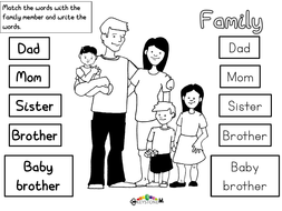 Family words EYFS | Teaching Resources