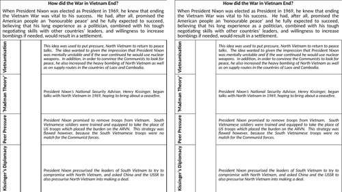 The Paris Peace Accords, 1973 | Teaching Resources