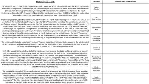 The Paris Peace Accords, 1973 | Teaching Resources
