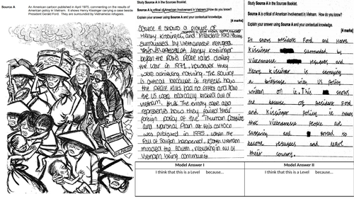 US Presidents of the Vietnam War | Teaching Resources