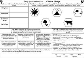 AQA GCSE Geography 'Geog your memory sheet': Climate change | Teaching ...