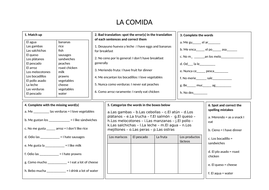 KS3 Spanish - Food | Teaching Resources