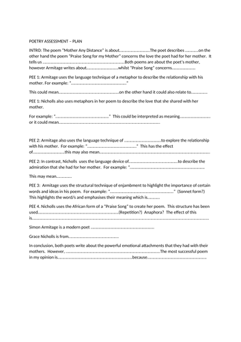 Mother any Distance and Praise Song for my Mother - Poetry comparison ...