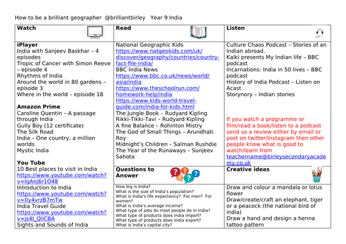 Remote Learning India | Teaching Resources