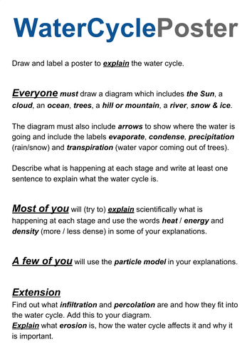 Differentiated Water Cycle Poster Task | Teaching Resources