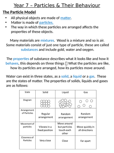 Home Learning Pack ~ KS3 ~ Year 7 ~ Particles & Their Behaviour ...