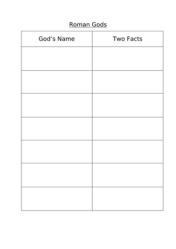 Year 3 or 4 Romans English Planning (8 Weeks) | Teaching Resources