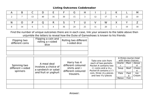 Listing Outcomes Codebreaker | Teaching Resources