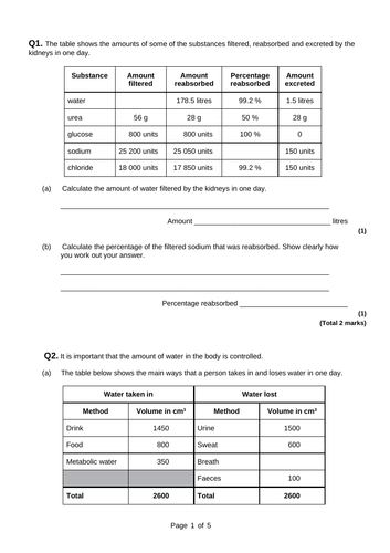 B5 Homeostasis and Response - AQA GCSE Biology (9-1) | Teaching Resources