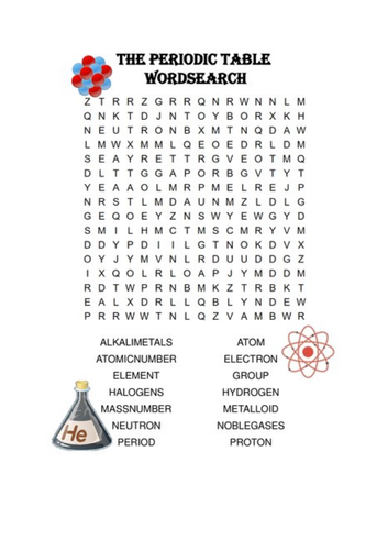AQA ELC Science Component 3 *UPDATED* | Teaching Resources