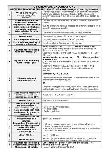AQA Chemistry Paper 1 Q&A | Teaching Resources