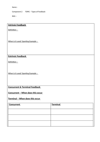 GCSE PE - 24 REVISION TOPIC SHEETS FULL SPEC | Teaching Resources