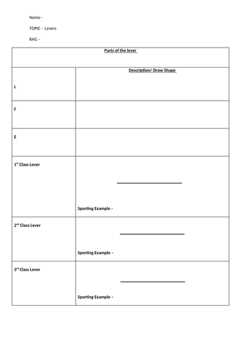 GCSE PE - 24 REVISION TOPIC SHEETS FULL SPEC | Teaching Resources