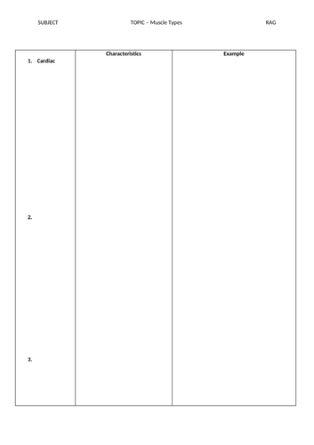 GCSE PE - 24 REVISION TOPIC SHEETS FULL SPEC | Teaching Resources