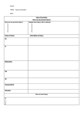 GCSE PE - 24 REVISION TOPIC SHEETS FULL SPEC | Teaching Resources