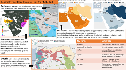 Why is there conflict in the Middle East? | Teaching Resources