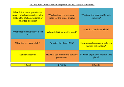 Recall Starter Activities:Biology | Teaching Resources