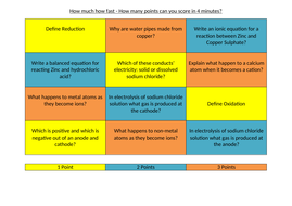 Recall Starter Activities: Chemistry | Teaching Resources