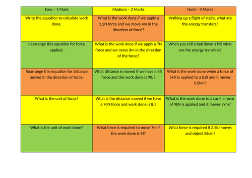 Recall Starter Activities:Physics | Teaching Resources