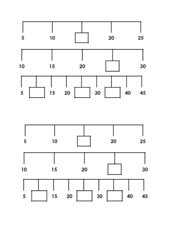 Maths Planning - White Rose - Place Value to 50 - Counting in 5s ...