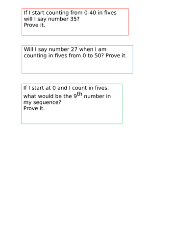 Maths Planning - White Rose - Place Value to 50 - Counting in 5s ...