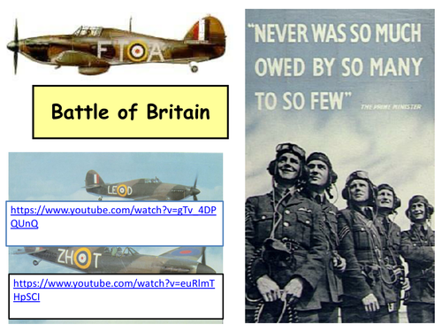 Battle of Britain | Teaching Resources