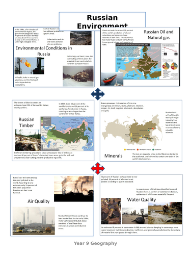 Key Stage Three Geography - Russia | Teaching Resources