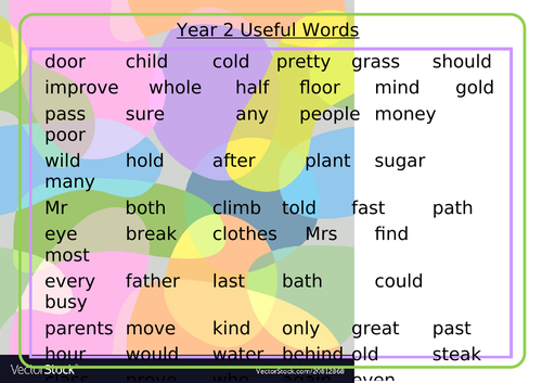 Common Exception Words Year 2 Word Mat | Teaching Resources