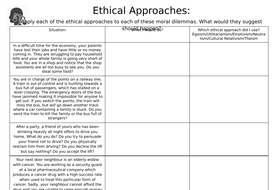 Key Stage Three Religious Education - Ethics | Teaching Resources