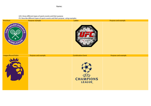 OCR Cambridge Technicals Level 3 - Unit 8: Organising Sports Events ...
