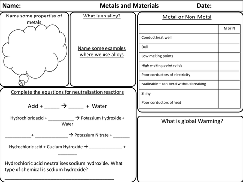 KS3 Revision Worksheet: Metals & Materials | Teaching Resources