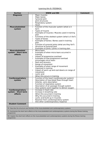 BTEC Sport L2 Unit 3 | Teaching Resources