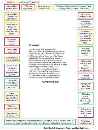 GCSE English OZYMANDIAS Worksheet | Teaching Resources