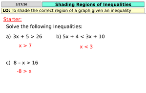 Regions of Inequalities | Teaching Resources
