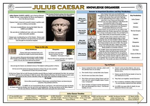 Julius Caesar - William Shakespeare - Big Bundle! | Teaching Resources