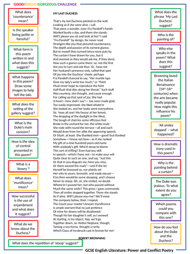 GCSE English Poetry MY LAST DUCHESS worksheet | Teaching Resources