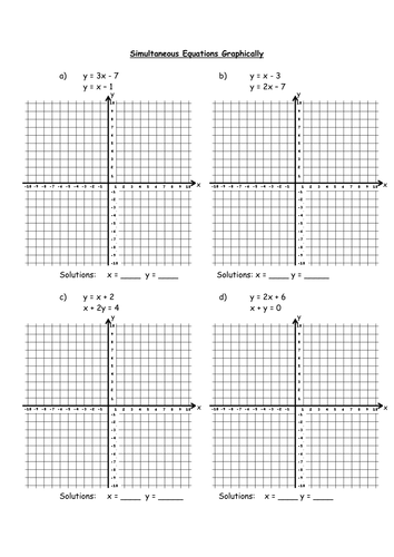 Solving Simultaneous Equations Graphically | Teaching Resources Solving Simultaneous Equations Graphically | Teaching Resources
