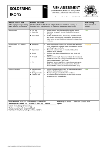 H&S: Risk Assessment Proforma | Teaching Resources