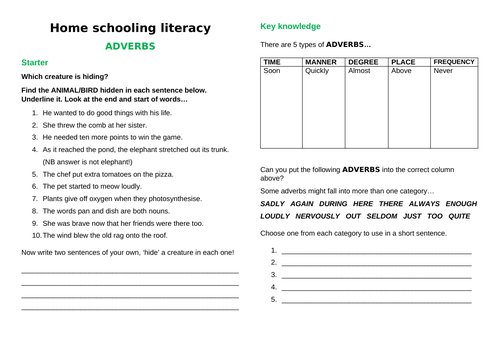 Home learning literacy activities: Adverbs | Teaching Resources