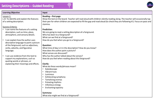 Setting Descriptions – Guided Reading Unit (Y3/Y4 | KS2) | 5 Fully ...
