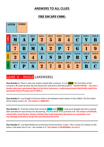 ESCAPE THE PARIS METRO Game | Teaching Resources