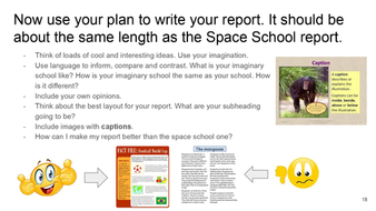 Space School Non-Chronological Report KS2 | Teaching Resources
