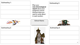 Space School Non-Chronological Report KS2 | Teaching Resources