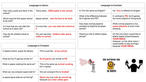 Space School Non-Chronological Report KS2 | Teaching Resources