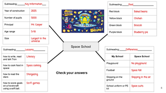 Space School Non-Chronological Report KS2 | Teaching Resources