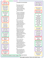 GCSE English Poetry CHARGE OF THE LIGHT BRIGADE worksheet | Teaching ...