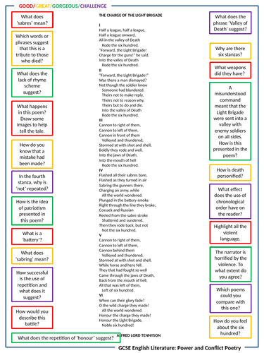 GCSE English Poetry CHARGE OF THE LIGHT BRIGADE worksheet | Teaching ...