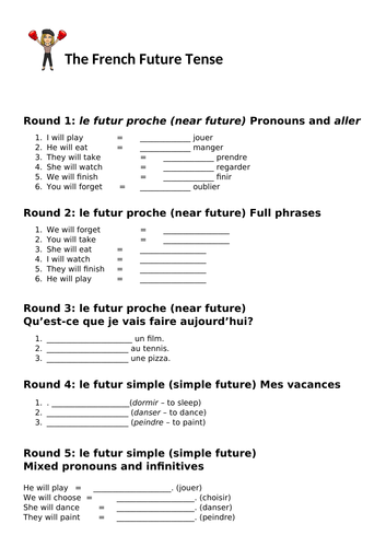 The French Future Tense | Teaching Resources