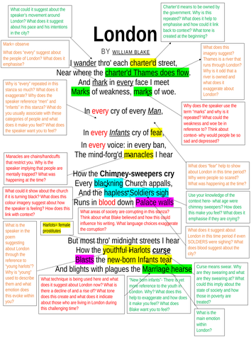 Anthology poetry (ALL 18) WJEC EDUQAS Differentiated question sheets ...