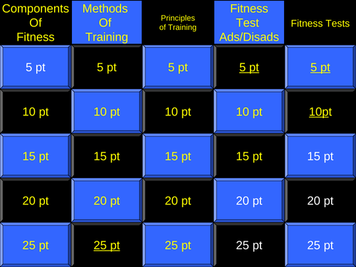 GCSE PEP & Paper 1 Fitness & Body Systems bundle | Teaching Resources